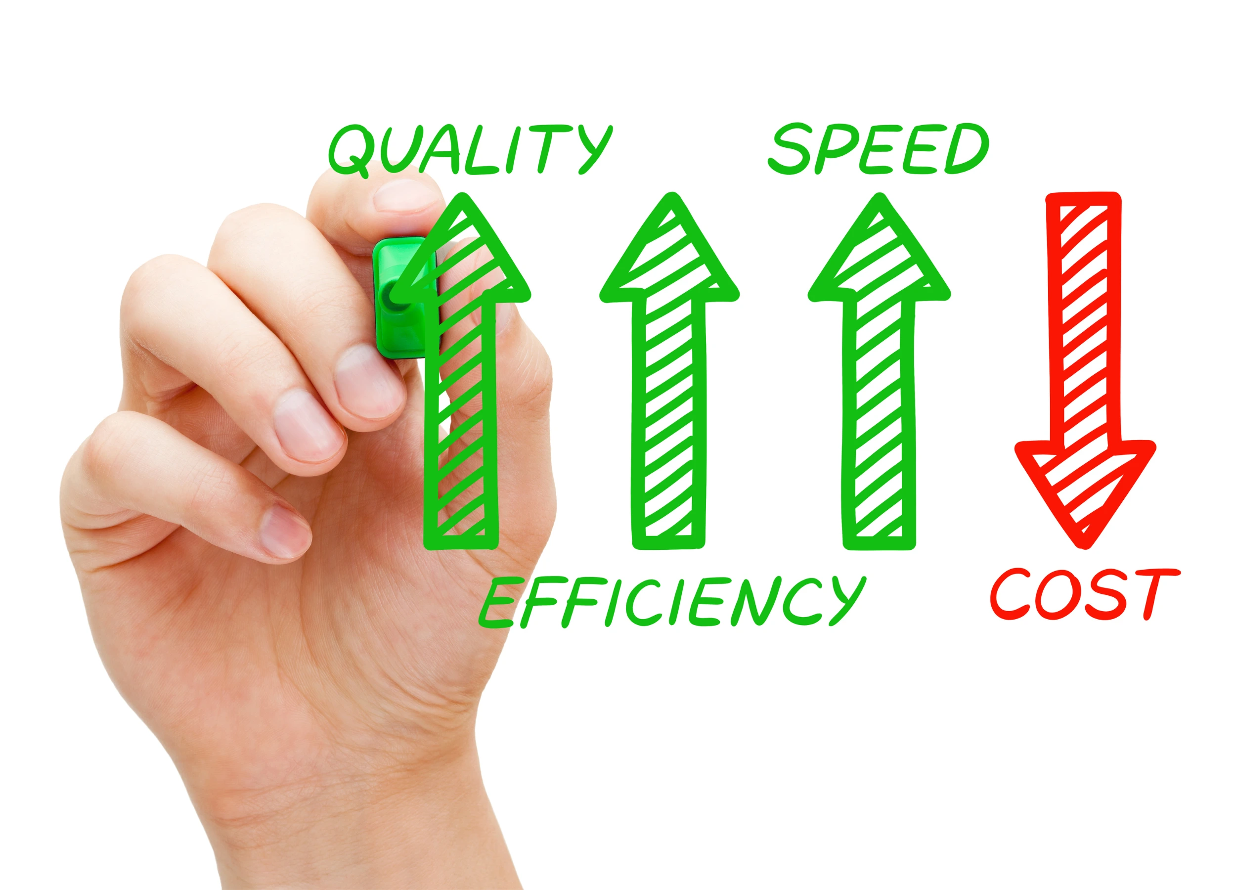 What is the Most Cost-Effective Pole Barn Size? | Barn Kit Pros